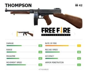 15+ Best and Worst Weapons to Use in Free Fire in 2025