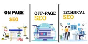 On Page SEO vs Off Page SEO vs Technical SEO