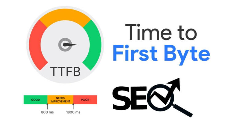 Time to First Byte (TTFB) – SEO Ranking factor for Google?